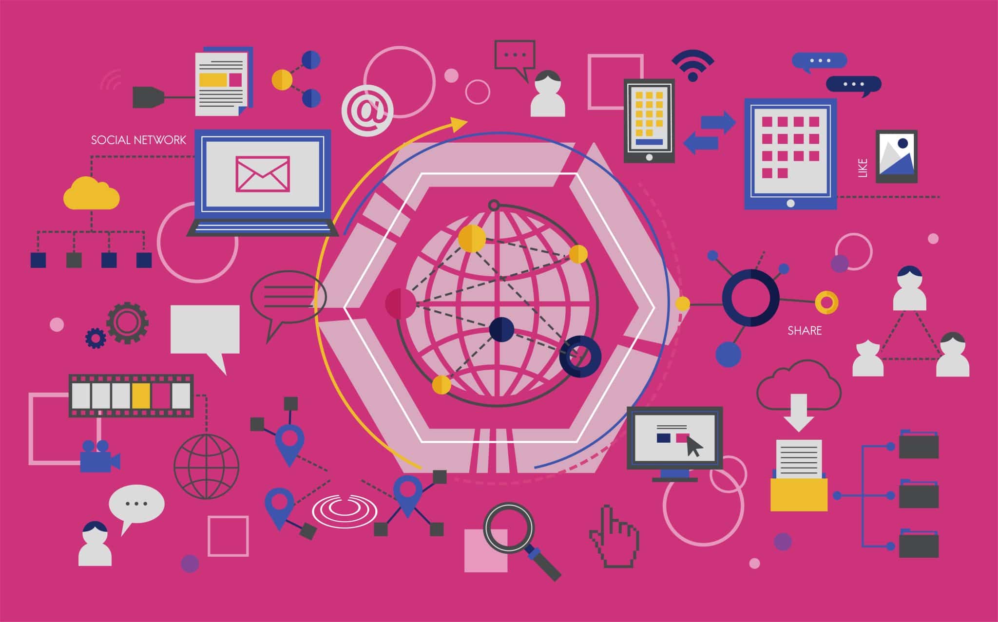 History of the internet and its social impact