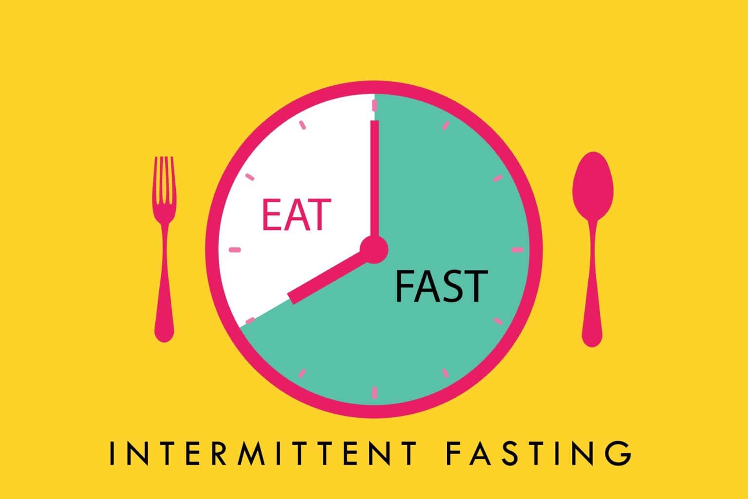 The Science Behind Intermittent Fasting: Pros and Cons - SharksMind