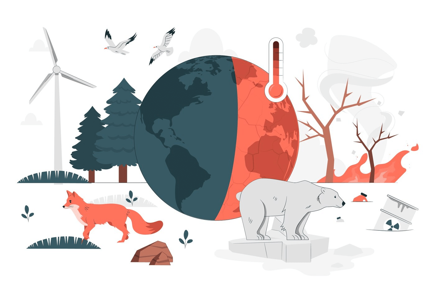 The Impact of Climate Change on Daily Life - SharksMind